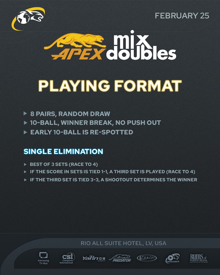 PBS Apex Mixed Doubles Invitational (Sunday 25 Feb), 8 Teams, Winning ...