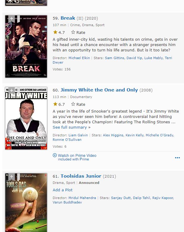 Comprehensive LIST OF BILLIARDS MOVIES (Plus TV Shows, Web Series ...