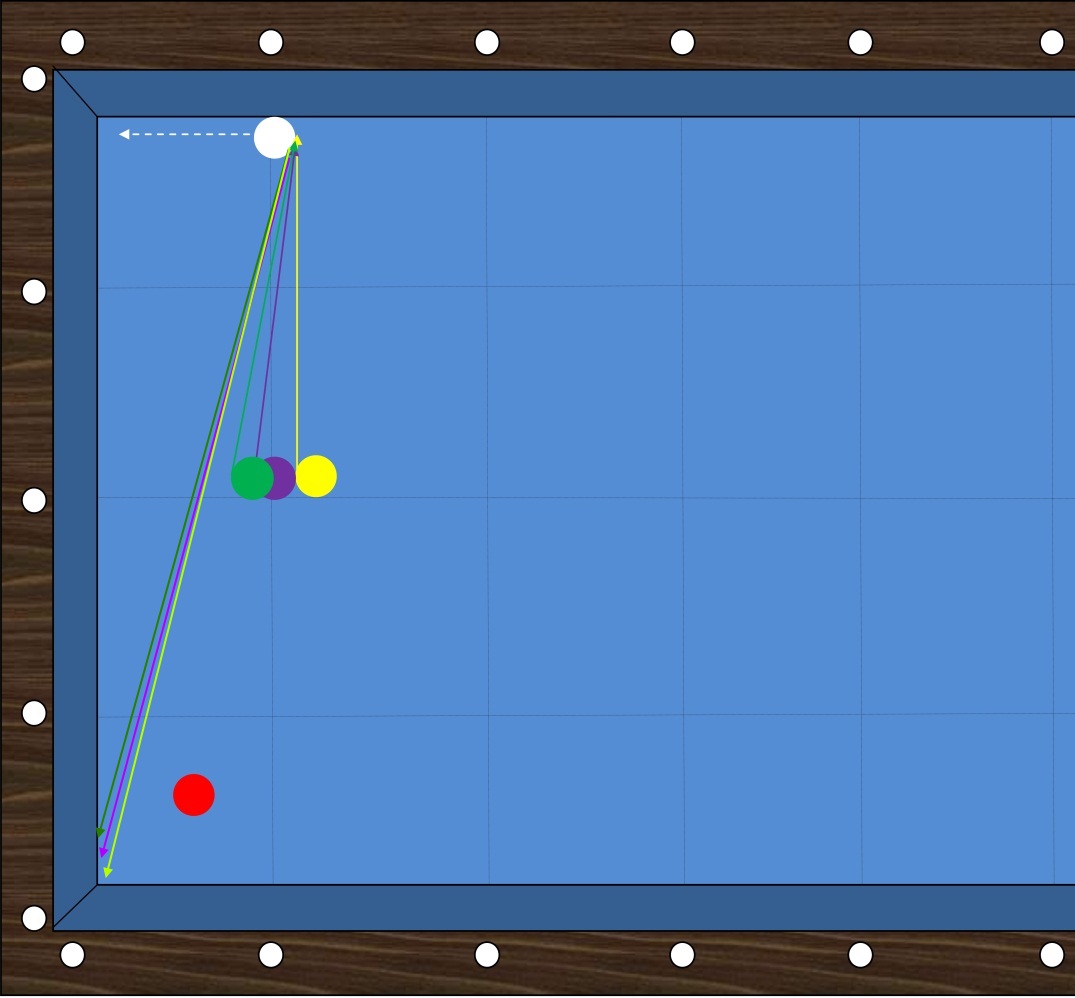 Ball first back-cut short-angle in 3 cushion. | AzBilliards Forums